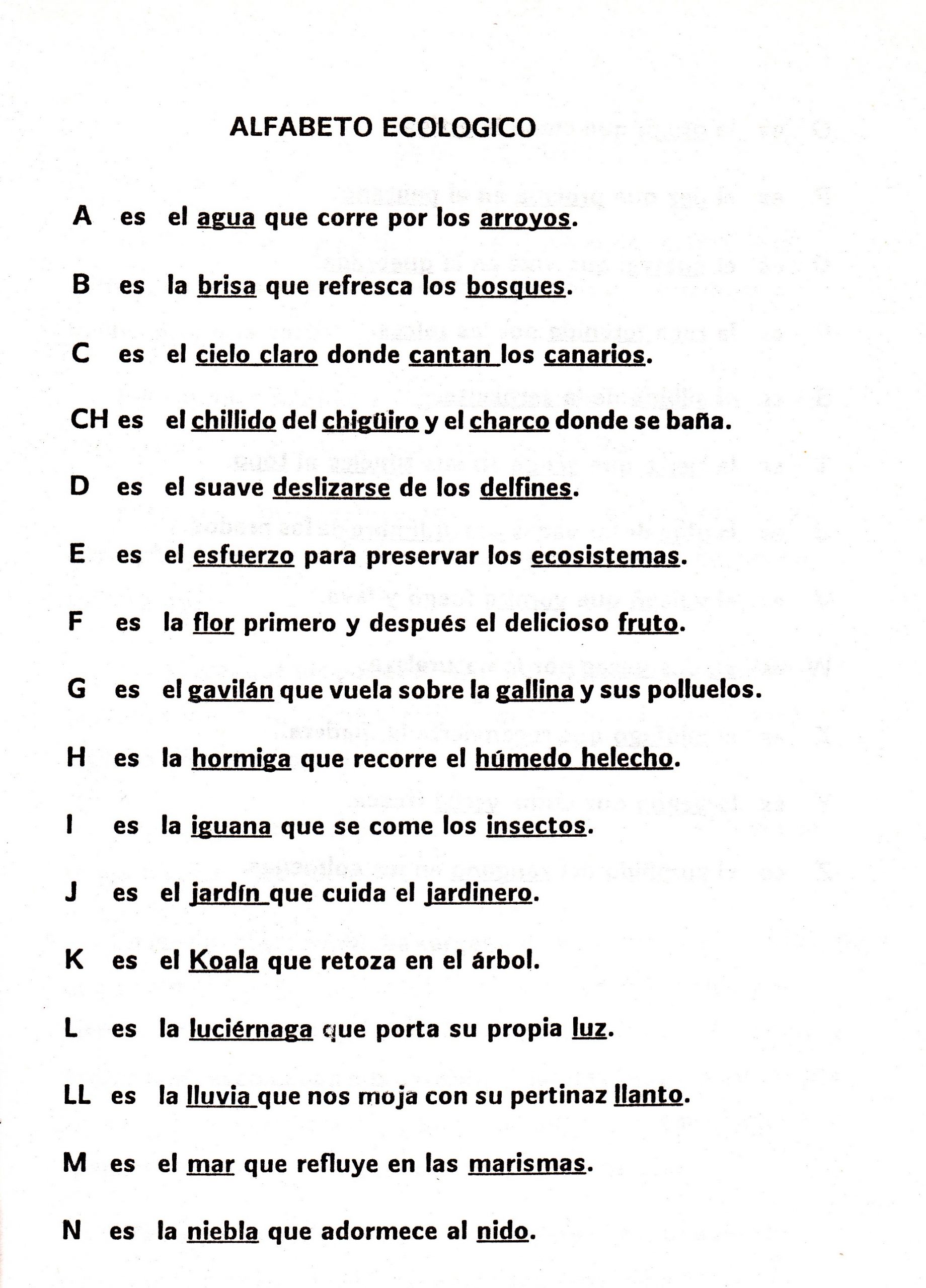 Alfabetos – Abecedarios